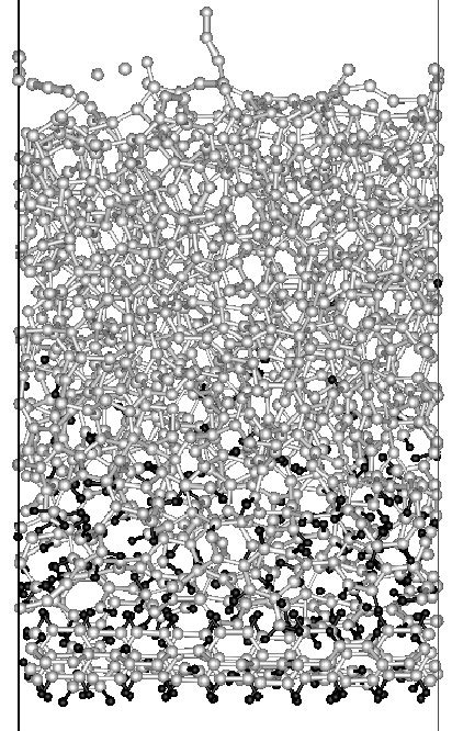 Figure 2 From Molecular Dynamics Simulation Of Plasma Surface Interactions During Dry Etching