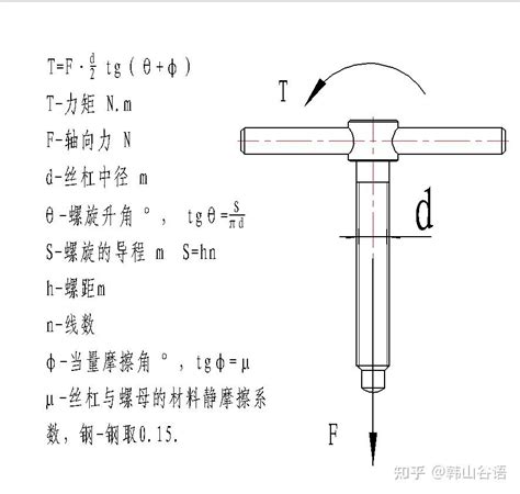 螺杆轴力与力矩关系的计算 知乎