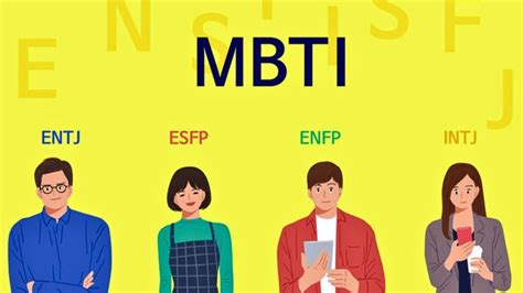 Mbti Trắc Nghiệm Tính Cách Tạo Nên Chiến Lược Marketing Antrich