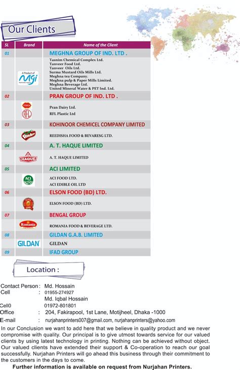 Md Abir Ahmed Posted On Linkedin