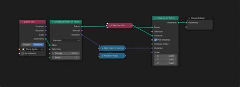 Scale Instances Based On Distance From Camera Geonodes Modeling Blender Artists Community