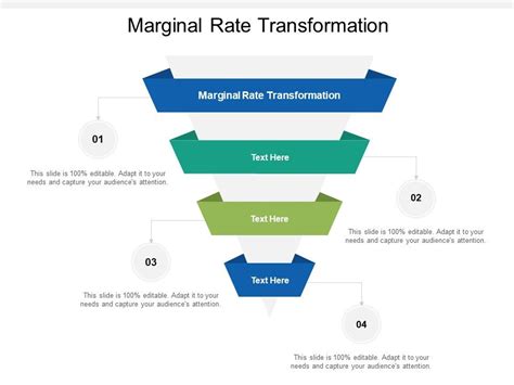 Marginal Rate Transformation Ppt Powerpoint Presentation Professional Ideas Cpb