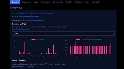 Railway Alternatives Top 6 Cloud And Web Hosting Services Alternativeto