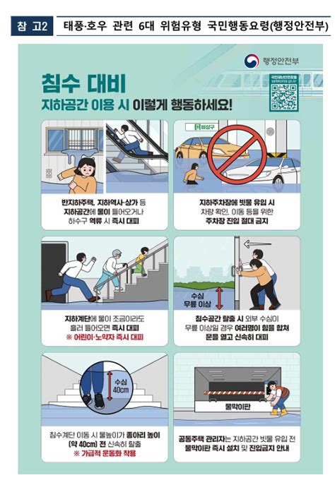 하절기 안전관리 침수 태풍 호우 폭염 식중독 안전 및 감염관리 메뉴얼 네이버 블로그