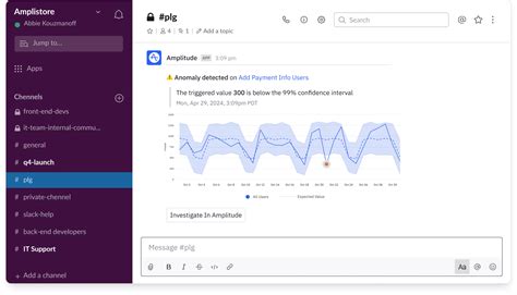 Product And Web Analytics Tool Amplitude