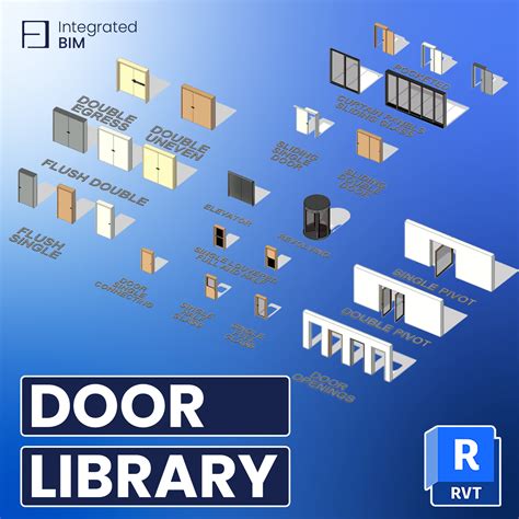 Parametric Revit Families That Keep Your Model Light And Fast
