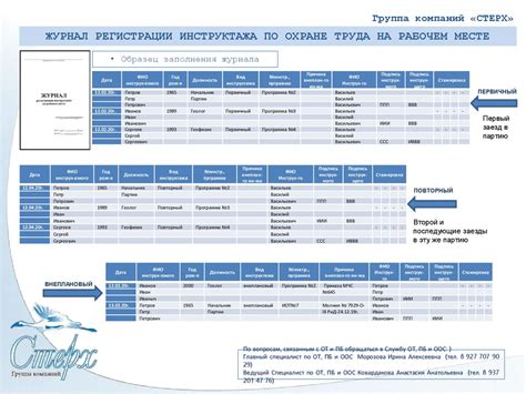 Памятка для заполнения журналов Группа компаний «СТЕРХ презентация онлайн