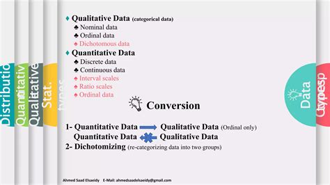 Introduction To Statistics Lecture1ahmedsaadelsaeidy Ppt