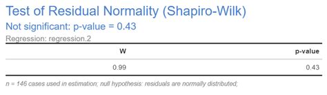 how to test residual normality shapiro wilk of regression models