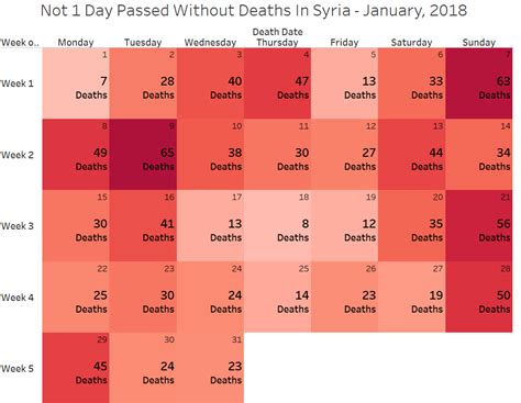 Creating A Calendar View In Tableau The Data School