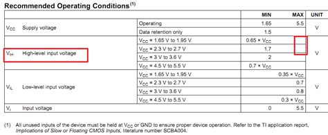 Sn74lvc1g08 Question About Spec Maximum Vih Logic Forum Logic Ti E2e Support Forums
