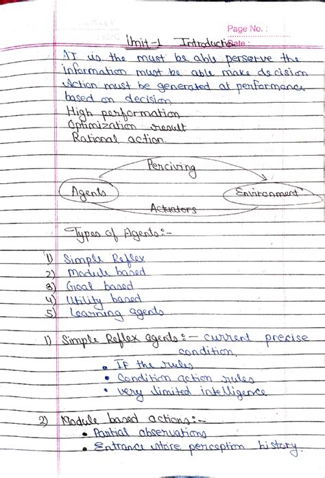 Ai Unit 1 Btech Cs 4th Artificial Intelligence Page No Els0