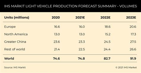 Allegro Microsystems Ceo Ravi Vig Talks Quicksilver Innovation Ceo North America