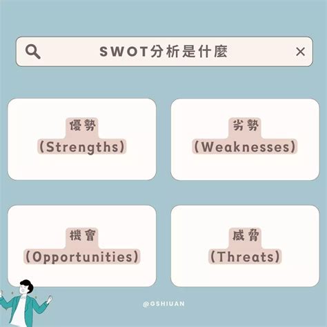 Swot分析意思是什麼了解swot分析圖及交叉分析 鉅泫行銷
