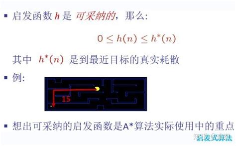 转启发式算法以及示例 知乎