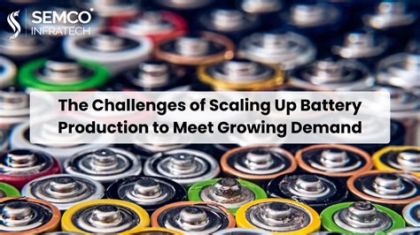 challenges in scaling lithium battery production
