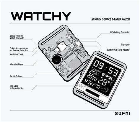 Watchy Pebble Like Smartwatch With Bluetooth And Wifi 4 Connectivity