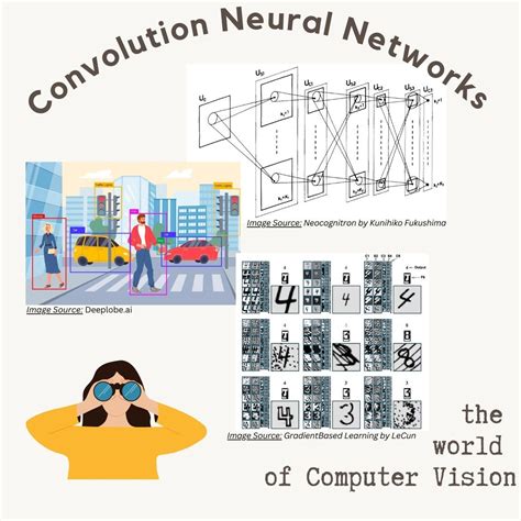 rj a on linkedin machinelearning ai deeplearning computervision