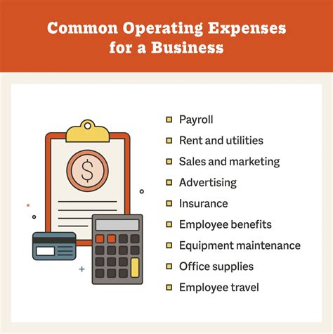 Operating Expenses Formula How To Calculate And Reduce Expenses Smith Ai