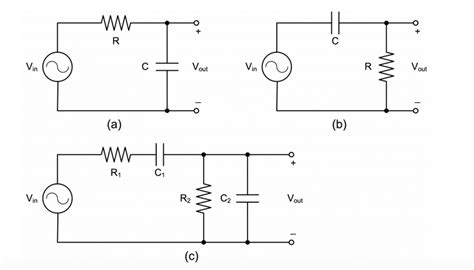 Solved For Circuits A And B In Figure 9 2 R 1 KΩ C