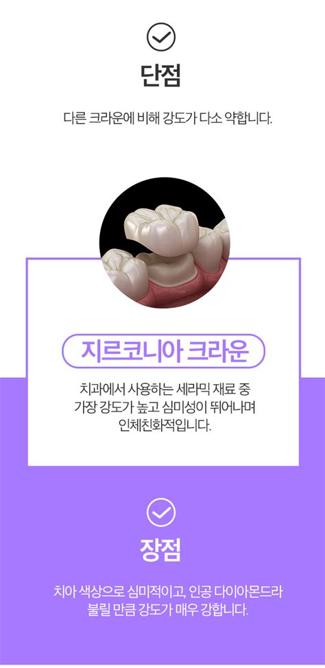 앞니 임플란트 가브리엘치과