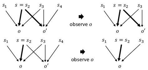 QIF The Upper And QIF The Lower Download Scientific Diagram