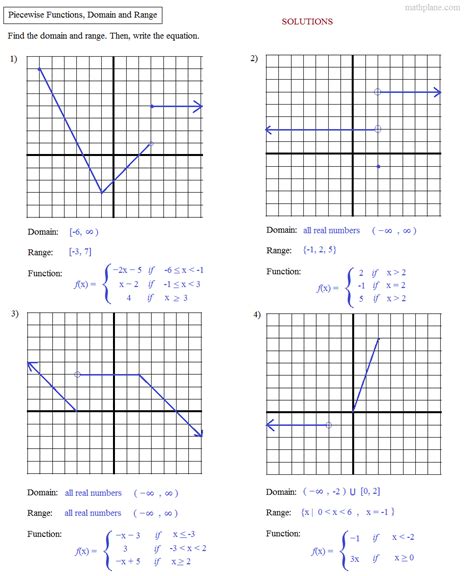Piecewise Linear Function Worksheets