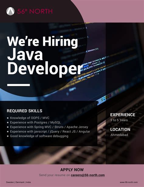 himanshu dadhich on linkedin javadeveloper javaprogramming javahiring hiring backenddeveloper