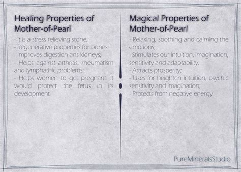 Nancy Haloo Zuni Coral Inlay Cardinal And Turquoise Cuff Etsy