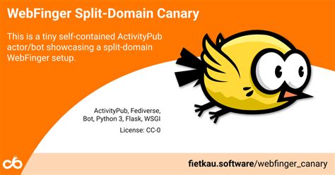 Webfinger Split Domain Canary Julian Fietkau