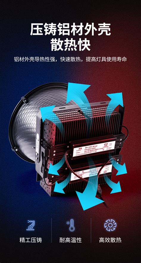 Led塔吊灯600w厂家批发800w1000w400w投光灯工矿灯高杆塔吊灯 捷翔照明