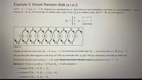 Solved Example Simple Random Walk S R W Let Chegg