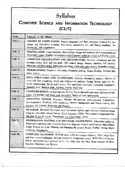 GATE CSE PDFCOFFEE COM