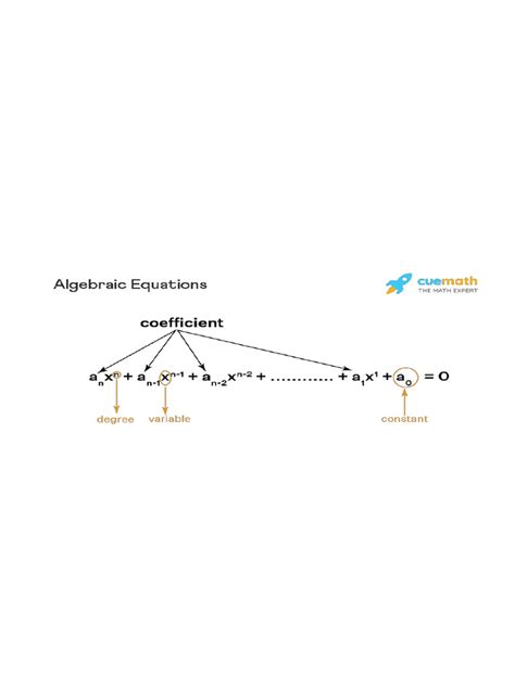 Algebraic Equations Pdf