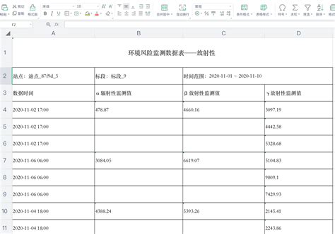 EasyExcel模板填充踩坑 柯南道尔 博客园