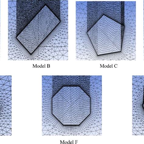 Meshing And Inflation Layers For Models Download Scientific Diagram
