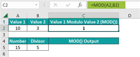 Paste Special In Excel Top Shortcuts With Examples