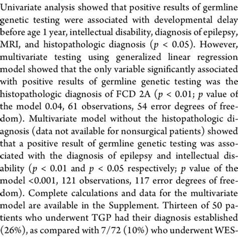 Display Specific Germline And Somatic Genetic Variants Respectively