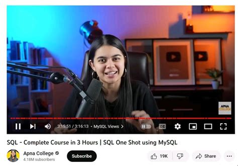 Hritik Kumar On Linkedin Sql Dataanalysis Learningjourney
