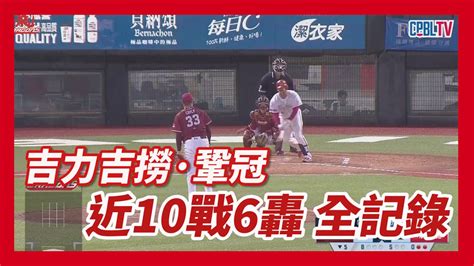 『哥吉撈』降臨！吉力吉撈·鞏冠近10戰6轟登頂本季全壘打王座 Youtube