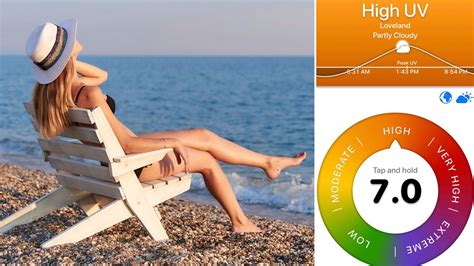As Uv Index Trends Heres What To Know About The Dangers Of Sun Exposure