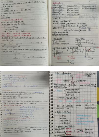 经济管理学院举办“记录知识之美，展现学习风采” 最美课堂笔记评选活动 经济管理学院