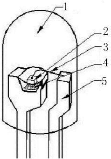 一种led结构及其应用的制作方法