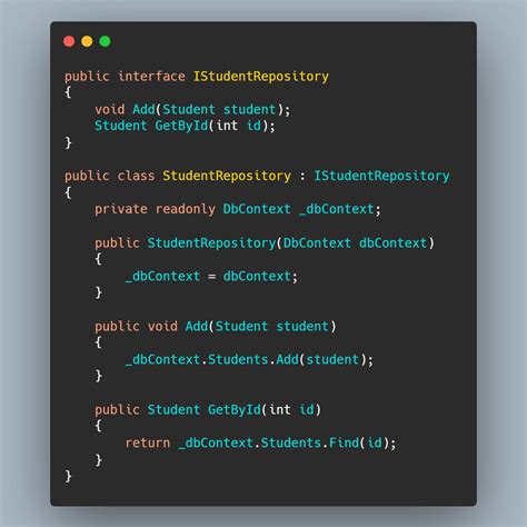 What Is The Repository Design Pattern In C Mahmudul Hasan Khandaker