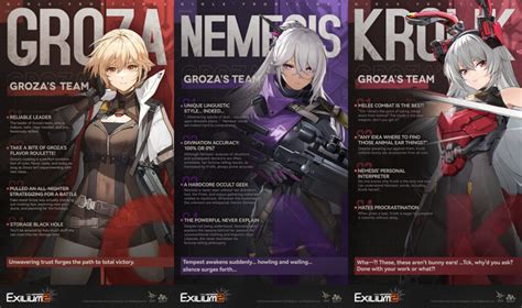 All Girls Frontline 2 Exilium Characters Announced So Far Esportsgg