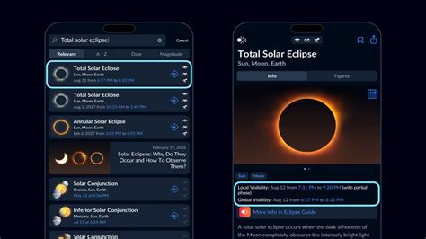 Solar Eclipse 2026 Uk Time August 12 Solar Eclipse Path
