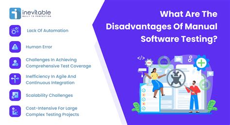 6 Advantages And Disadvantages Of Manual Software Testing