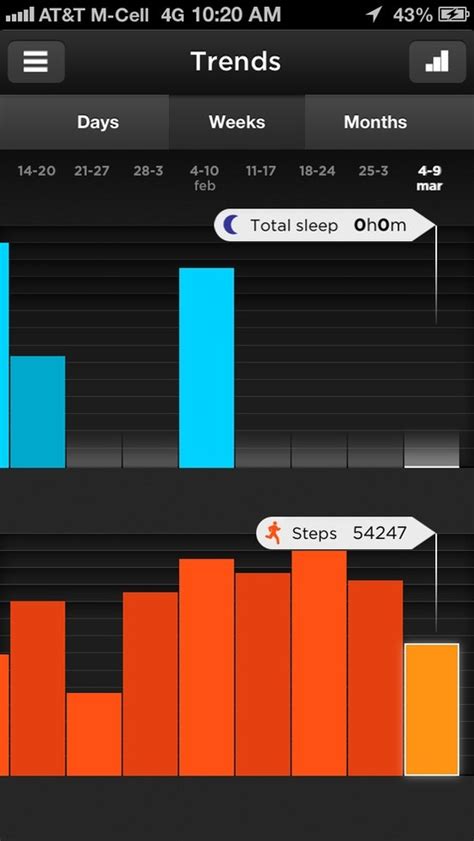73 Mobile Ux Tiles Ideas App Design Mobile Ui Design Mobile App Design
