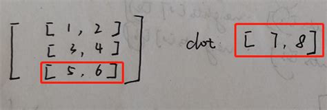 Python Why Does Numpy Dot Product Of D Array With D Array Produce D Array Stack Overflow