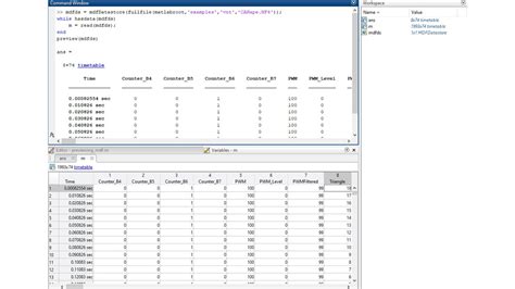 Vehicle Network Toolbox Matlab